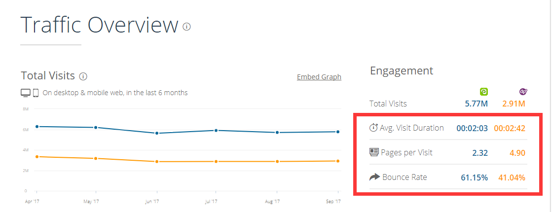 亚马逊站外推广 该何去何从？运营17年的Fatwallet正式关站－BQool 比酷尔